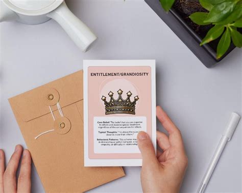 Schema Maladaptive Patterns Flashcards Schema Therapy Cards Schema Theory Schema Therapy