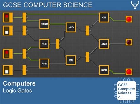 Introduction To Computer Science Logic Gates And Circuits Ppt