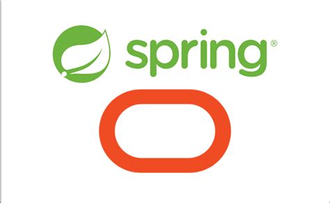 Using The Jdbctemplate Class In Spring With The Oracle Database And Ucp