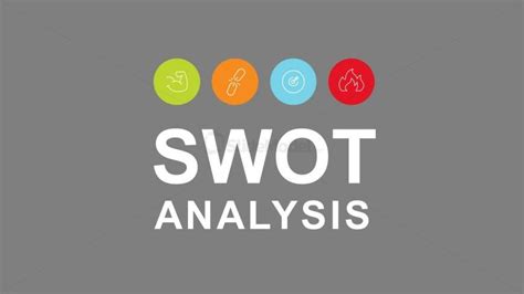 Detailed SWOT Analysis Presentation SlideModel