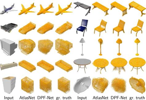 Figure From Deep Learning For D Shape Modelling Semantic Scholar