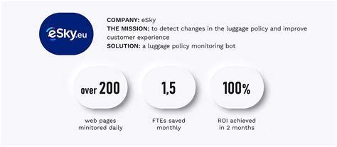 Get Started With Business Process Automation With Python