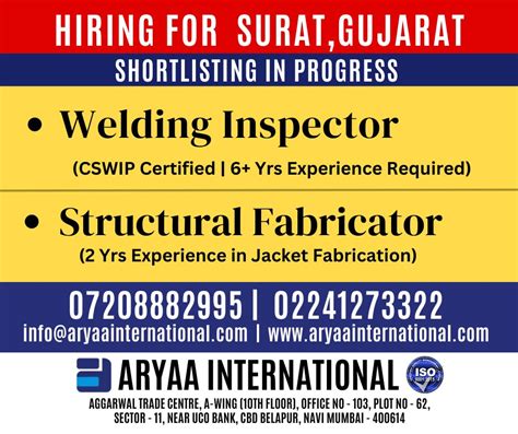 Harshal Patil Posted On Linkedin