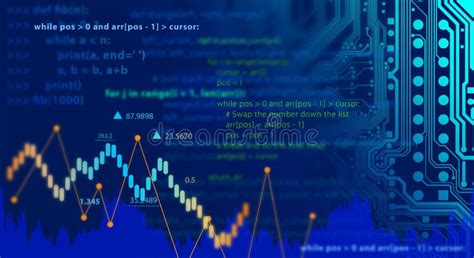 Computer Source Code And Stock Graph Chart On Monitor Screen Modern Internet Web Technology And