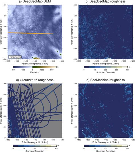 spatial 2d view of grids over thwaites glacier west antarctica download scientific diagram