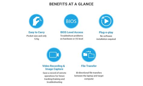 Laptop Usb Kvm Console Crash Cart Adapter It Kit Cv211cp At Device Deal
