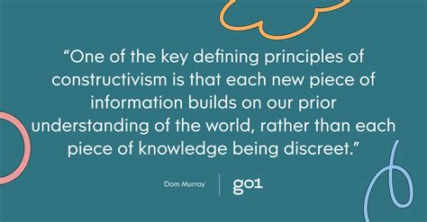 Understanding Constructivist Learning Theory