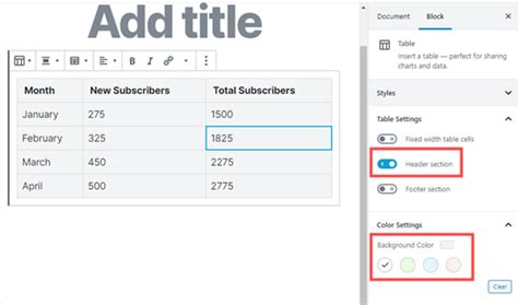 How To Add Tables In Wordpress Posts And Pages No Html Required