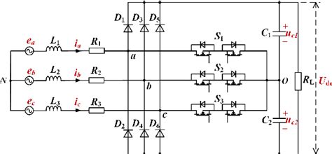 Figure 1 From Non Cascaded Model Free Predictive Direct Voltage Control