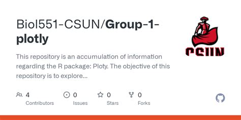 Github Biol551 Csungroup 1 Plotly This Repository Is An