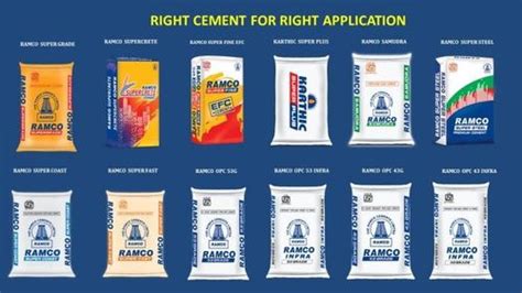 Ramco Samudra Corrosion Resistant And Enhanced Durability The Ramco