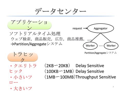 Data Center Tcp Dctcp Ppt