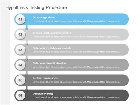 Hypothesis Generation Powerpoint Template