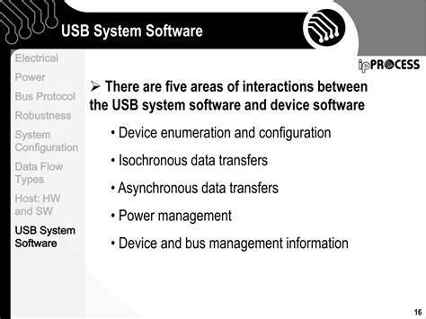 PPT USB 2 0 Specification PowerPoint Presentation Free Download ID 5504560