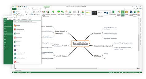 Mind Mapping Software Planning And Brainstorming Tool ConceptDraw