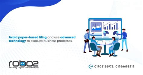 Robo2mation On Linkedin Businessprocessautomation Bpa Businessautomation