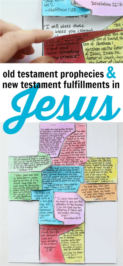 Prophecies Fulfilled By Jesus