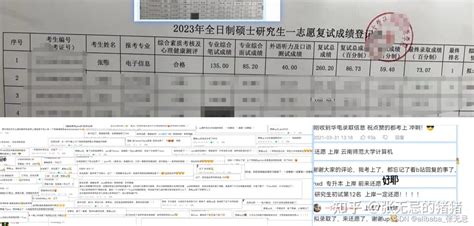 数据结构代码还不会写吗适用考研复试专升本 知乎