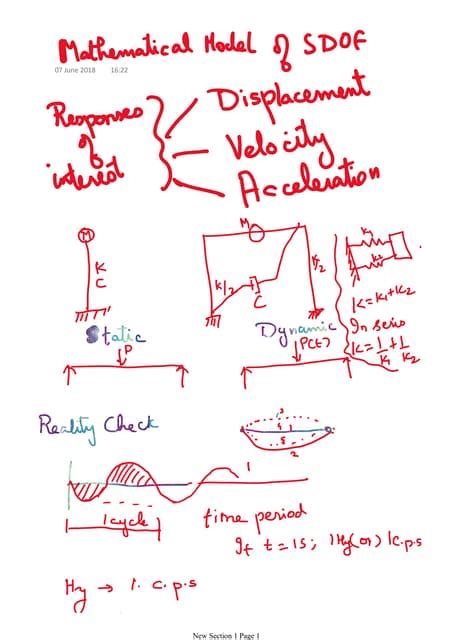 Lecture 08 Mathematical Model Of Sdof System Pdf Photography Arts And Crafts