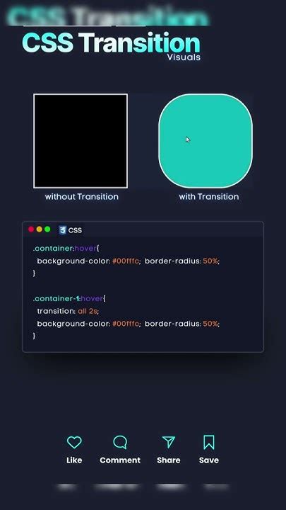 🎥 Smooth Css Transition Visuals Explained 💻🎨shorts Webdevtutorial Gridlayouts Webdesign
