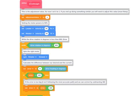 Bot Drifting Vexcode Iq Technical Support Vex Forum Bot Drifting Vexcode Iq Technical Support Vex Forum