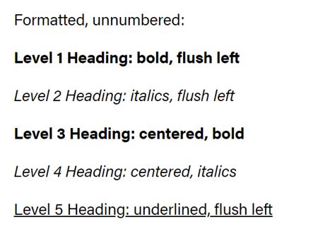 Incorporating Headings And Subheadings