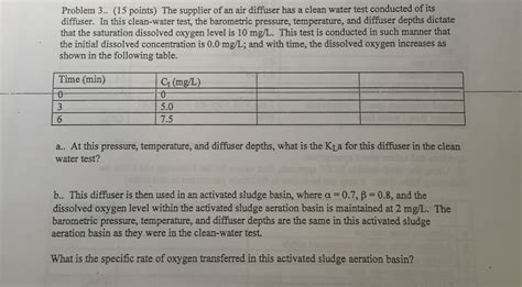 Problem Points The Supplier Of An Air Chegg