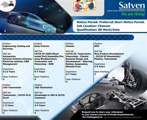 Gopi Krishnan On Linkedin Cad Job Opportunity Chennai For Automotive Oem