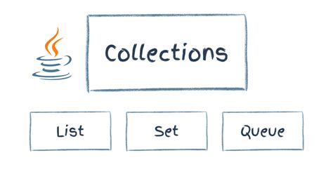 A Complete Tutorial And Examples Pylogix Pylogix
