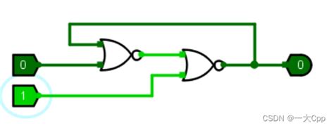 使用与非门搭建rs锁存器 Rs锁存器真值表 Csdn博客