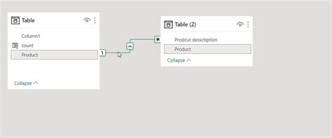 Solved How To Count The Specific Text From Another Table Microsoft Fabric Community