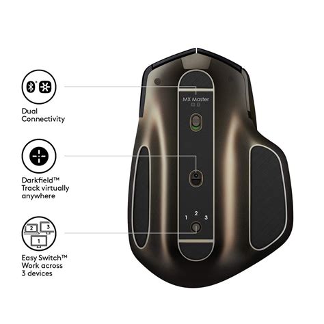 Logitech Unifying Receiver: Was es ist, was der Empfänger kann ...