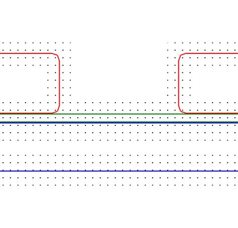 Disseration Efficient Flux Calculations For Topography Simulation — Simulation Platform