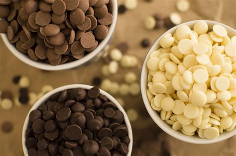 История бельгийского шоколада Callebaut