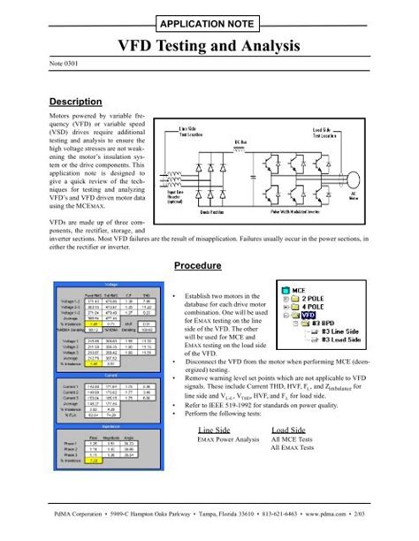 VFD Testing And Analysis PdMA