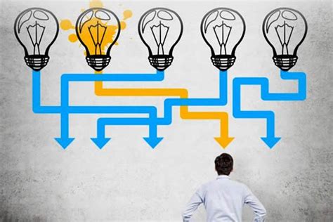 Gandg Blog Il Problem Solving Gandg Consulting
