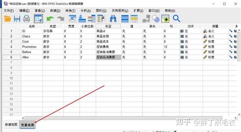 Spss教程—神经网络模型预测结果 知乎