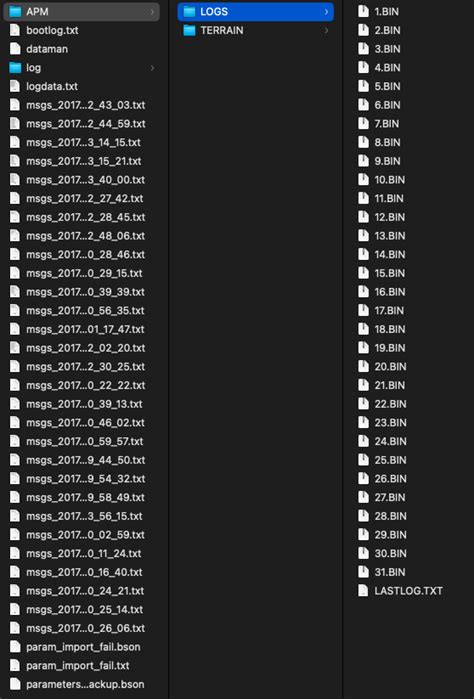3dr Px4 Unit Sd Card Info Neededimportant Px4 Autopilot