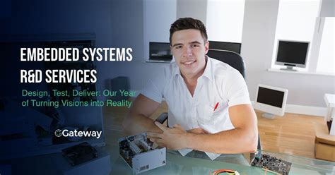 Bassma Ali On Linkedin Embeddedsystems Rnd Innovation Productdesign Technology Anniversary