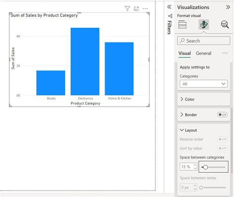 Column Chart In Power BI How To Create Use Enjoy SharePoint