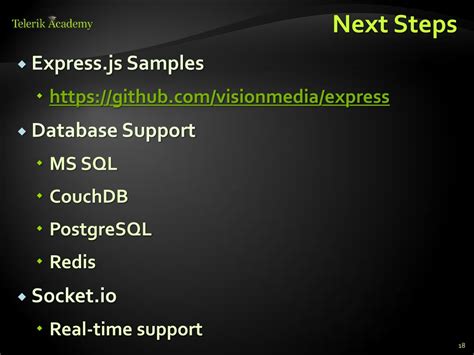 Ppt Expressjs Web Development Guide Learn And Develop With Telerik Software Academy Powerpoint