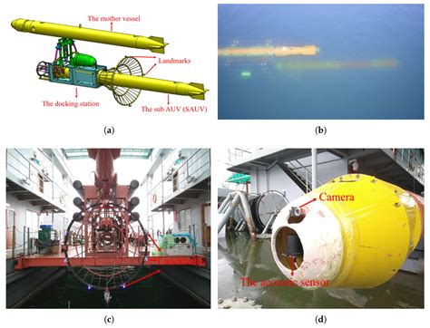 Lightweight Drone Deployed Autonomous Ocean Profiler For 58 Off