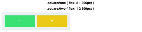 Як працює css flexbox на прикладах