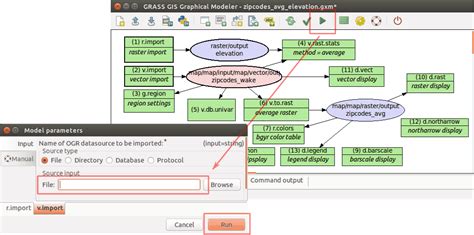 WxGUI Graphical Modeler GRASS GIS Manual WxGUI Graphical Modeler GRASS GIS Manual