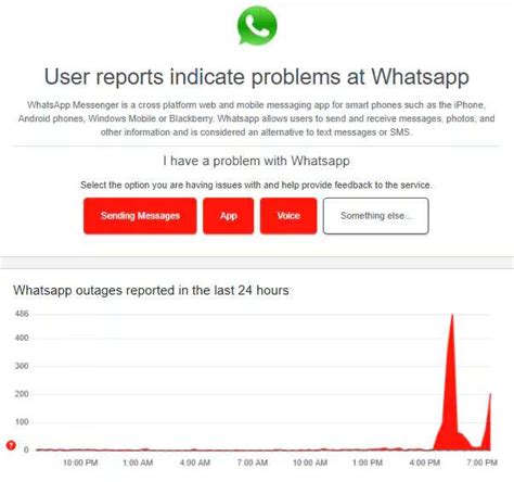 Solved Proven Ways To Fix File Format Not Supported In Whatsapp