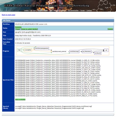 Reference Data Driven Analysis Gnps Documentation