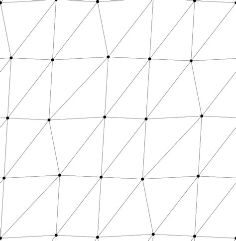 Figure 1 From Cyclic Groups And The Three Distance Theorem 3 Definition 1 Semantic Scholar