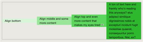 Zurb Foundation Training Solving Problems Using Flexbox Vertical Alignment