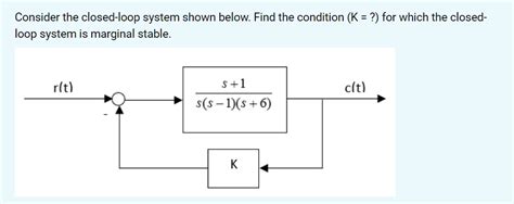 Solved Consider The Closed Loop System Shown Below Find The Chegg