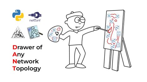 GitHub Karneliuk Drawer Any Network Topology This Is A Demo Repository For Python